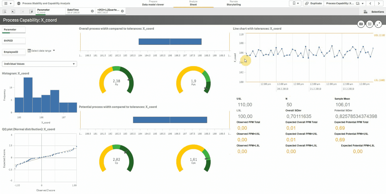 Emark - Projection of material availability and production planning